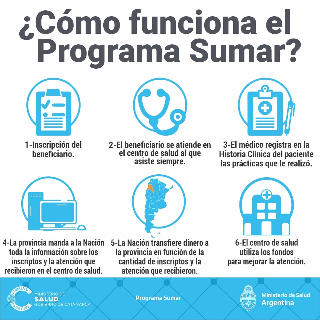 Invitan a la población sin cobertura de salud a inscribirse al programa ...